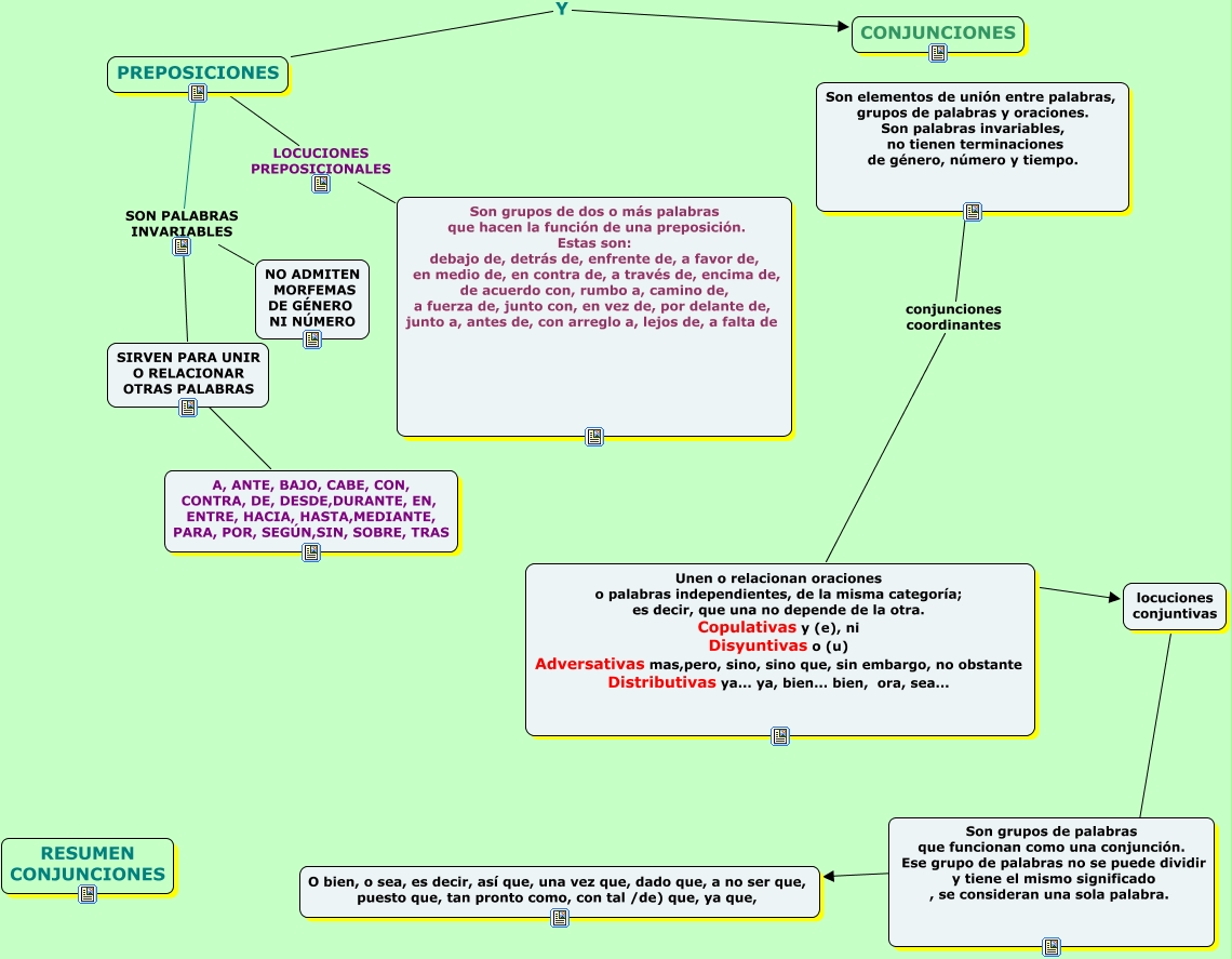 conjunciones y preposiciones